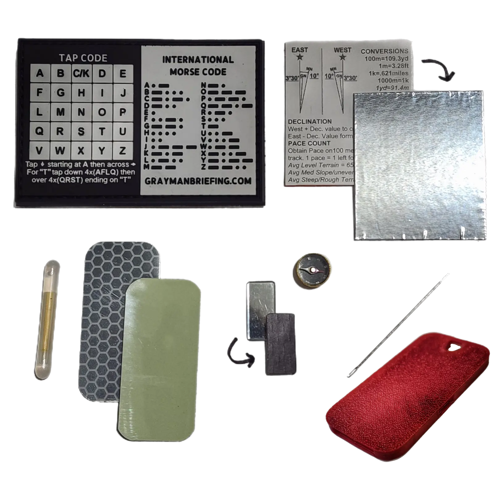 Signal/Navigation Patch Kit: comms signaling surfaces, friendly fire ...
