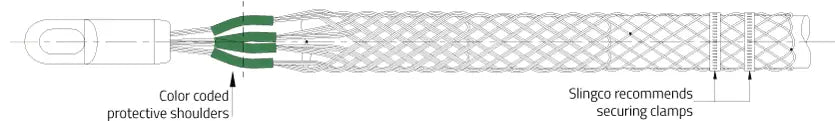 SlingcoR Rotating Eye Multi Weave Galv Pulling Grip – PowerGear